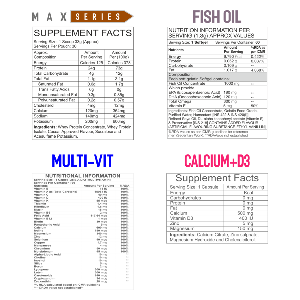 Whey Protein Small Pack | Whey nutrition Pack | Shop Now